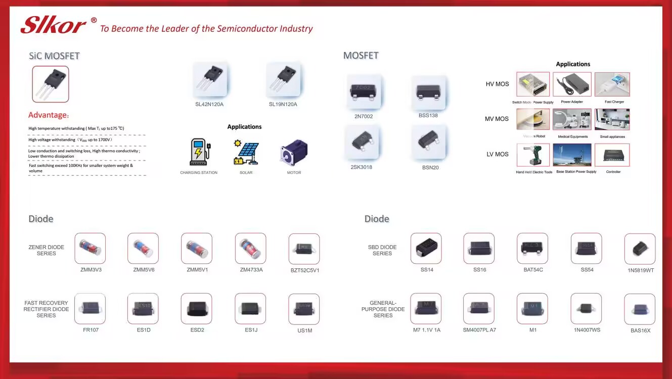 IGBT Discrete Devices: Core Components of Power Control - Shenzhen ...